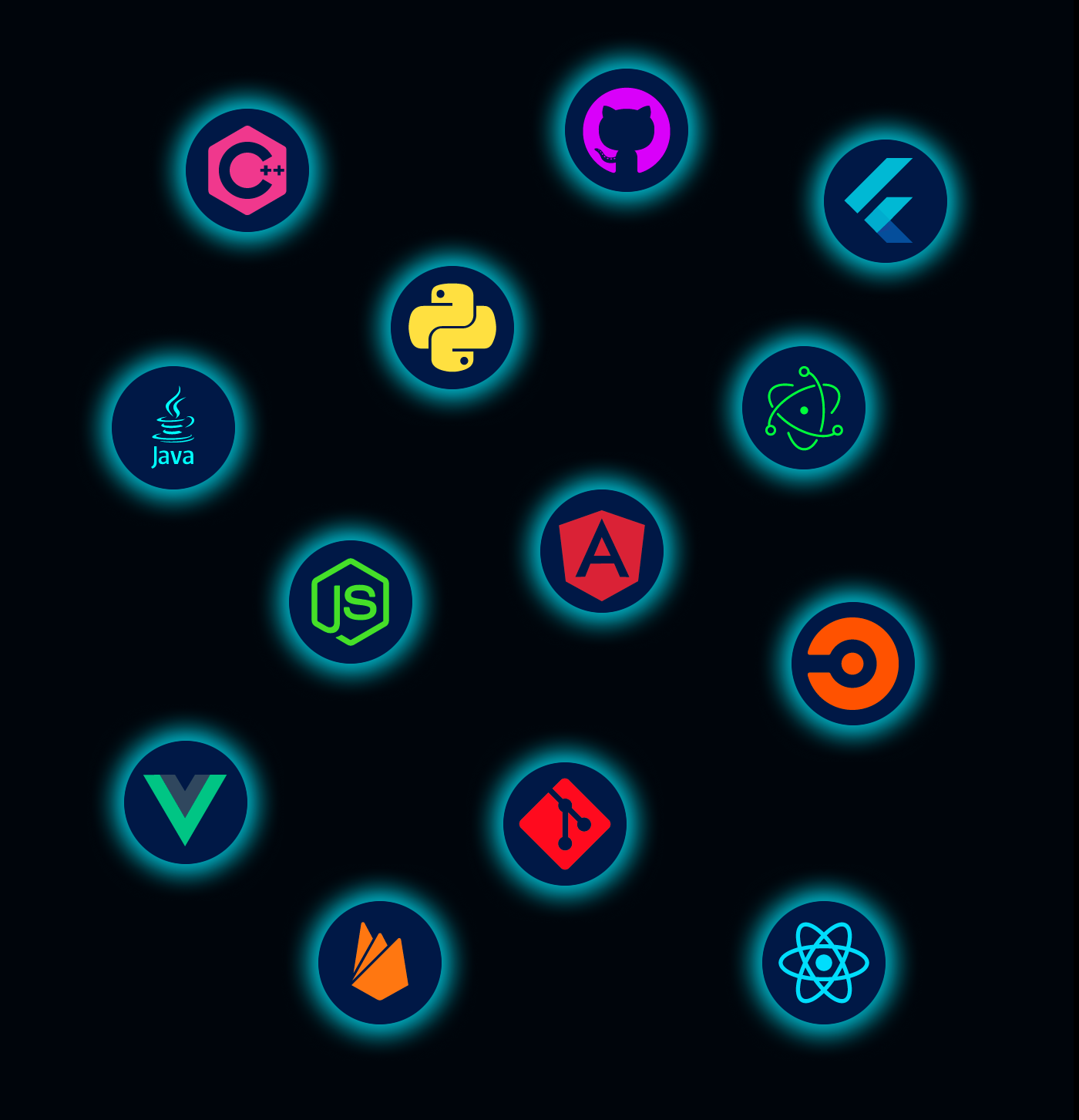 The Programming Club IIITDMJ